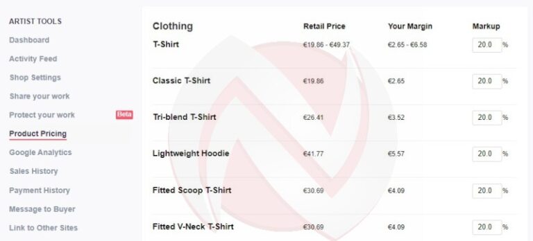 How to Open a Redbubble Store in 2026 (Step-by-Step Guide) - Nelmedia